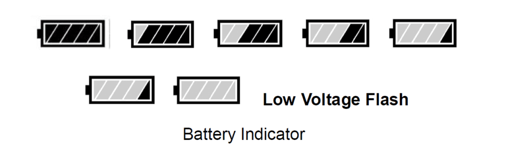 KM5S-U LCD Display – TOPEPARTS