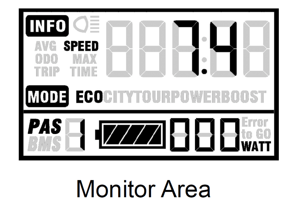 KM5S-U LCD Display – TOPEPARTS