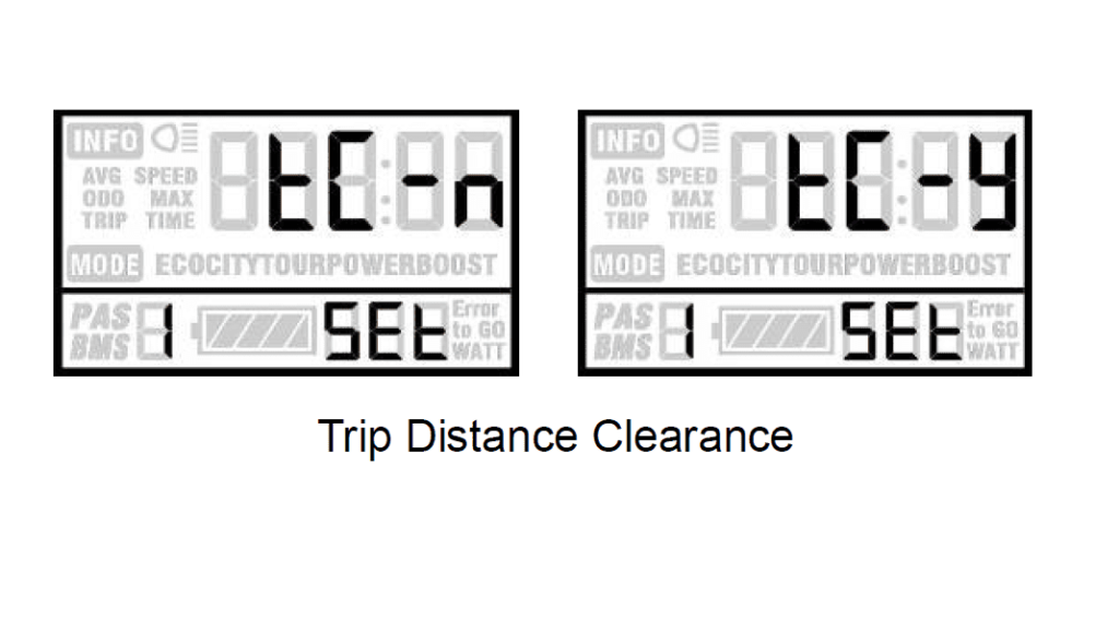 KM5S-U LCD Display – TOPEPARTS